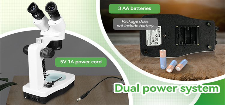 SVBONY SM403 Forward-Mounted 20-80X Binocular Stereo 3D Microscope Dual ...