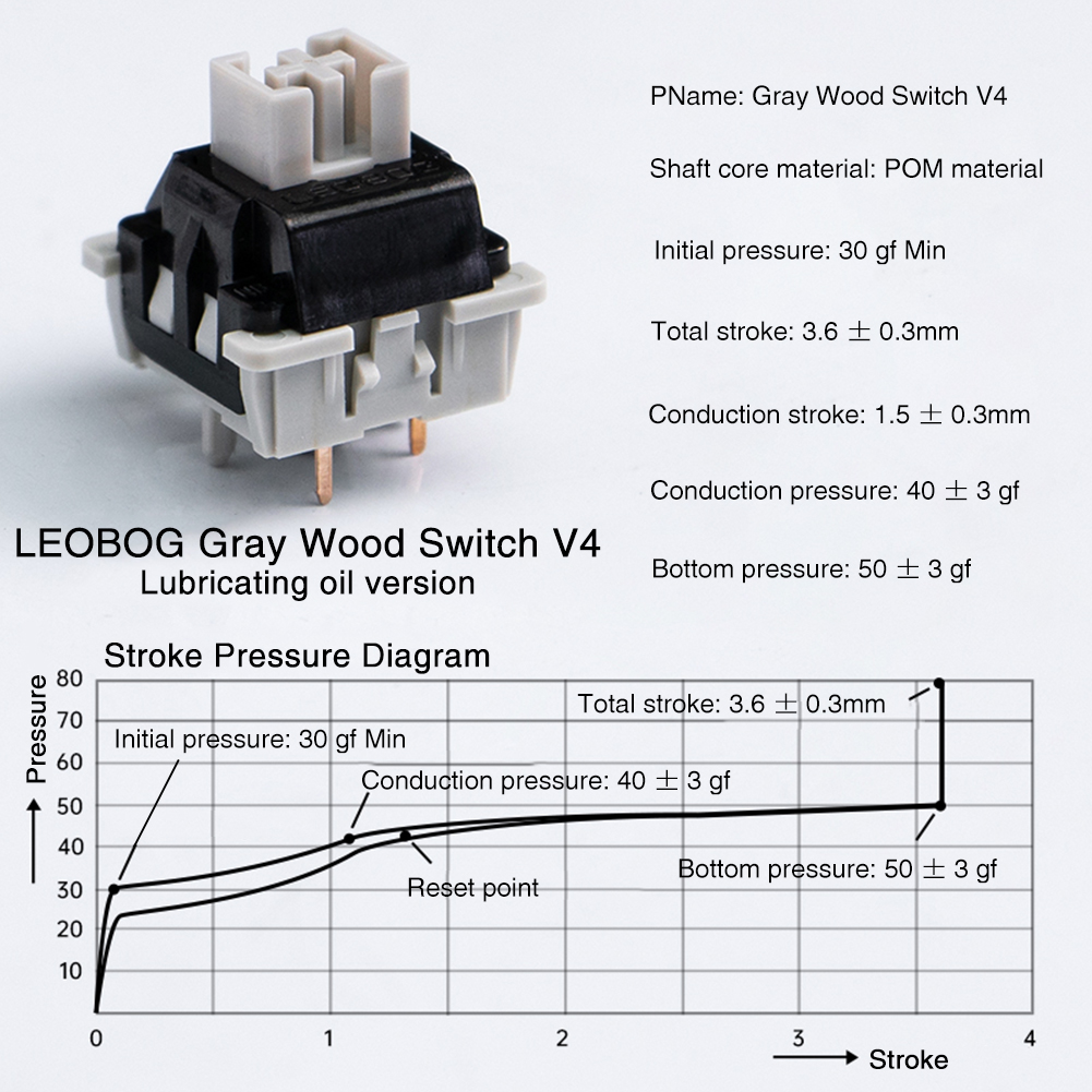 AULA LEOBOG 70/100pcs Switches 5 pin Mechanical Keyboard Switches ...