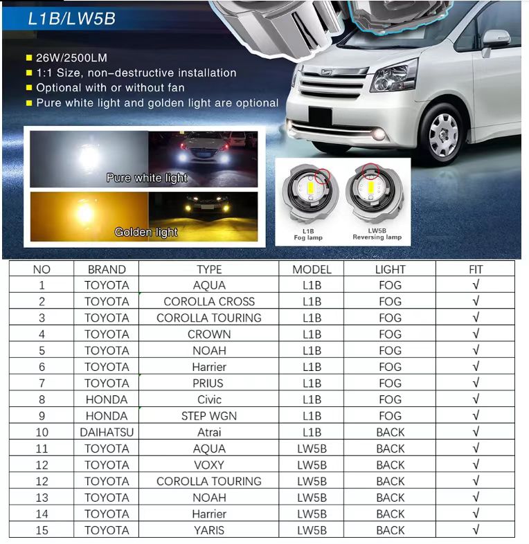 2PCS Double Color L1B LW5B Car Led Fog Light For Toyota Hilux Fortuner ...