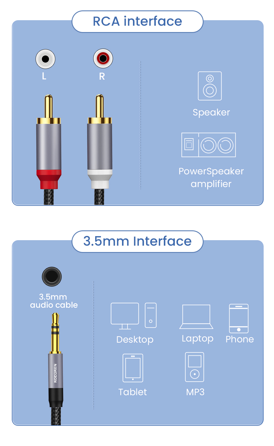 Rocoren RCA Cable 3.5mm to 2RCA Splitter 3.5 Jack to 2 RCA Male Audio Wire for Amplifiers HiFi ...