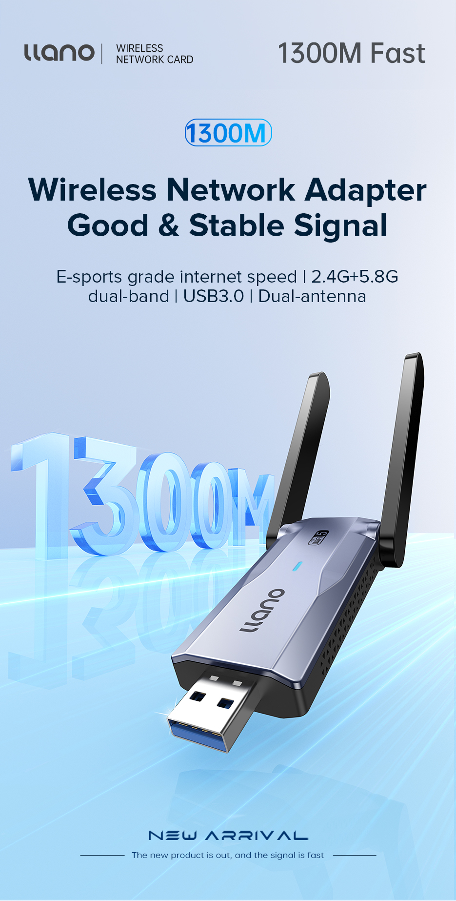 LLANO USB Wireless Network Card 1300m Gigabit High Speed Dual Band WiFi ...