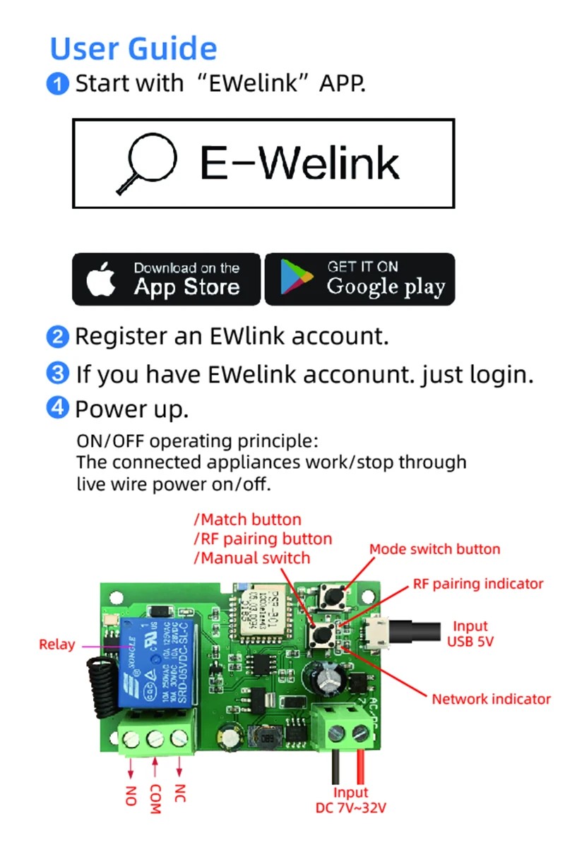 Ewelink Sonoff Automatic door Wifi Auto gate WiFi Wireless Remote ...