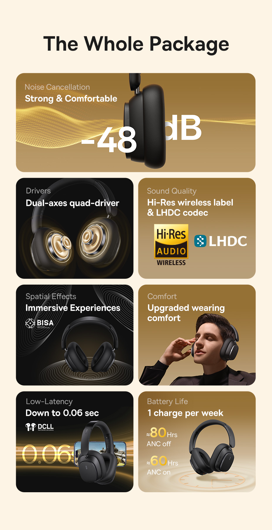 Baseus H1 Pro Wireless Headphone Hybrid -48dB Active Noise Cancellation ...