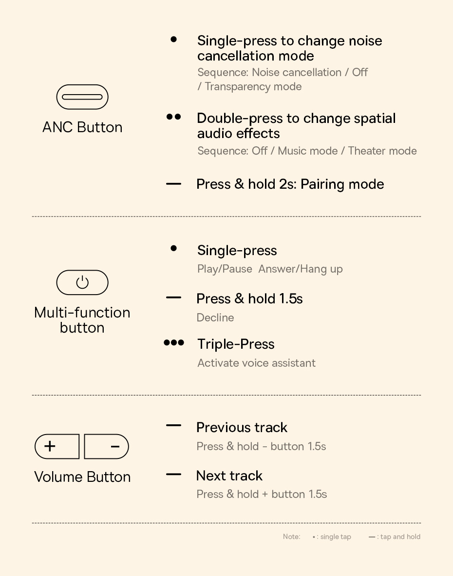 Baseus H1 Pro Wireless Headphone Hybrid -48dB Active Noise Cancellation ...