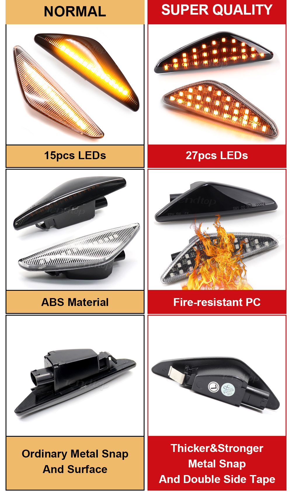 2pcs LED dynamic turn signal light side marker light For BMW X5 E70 X6 ...