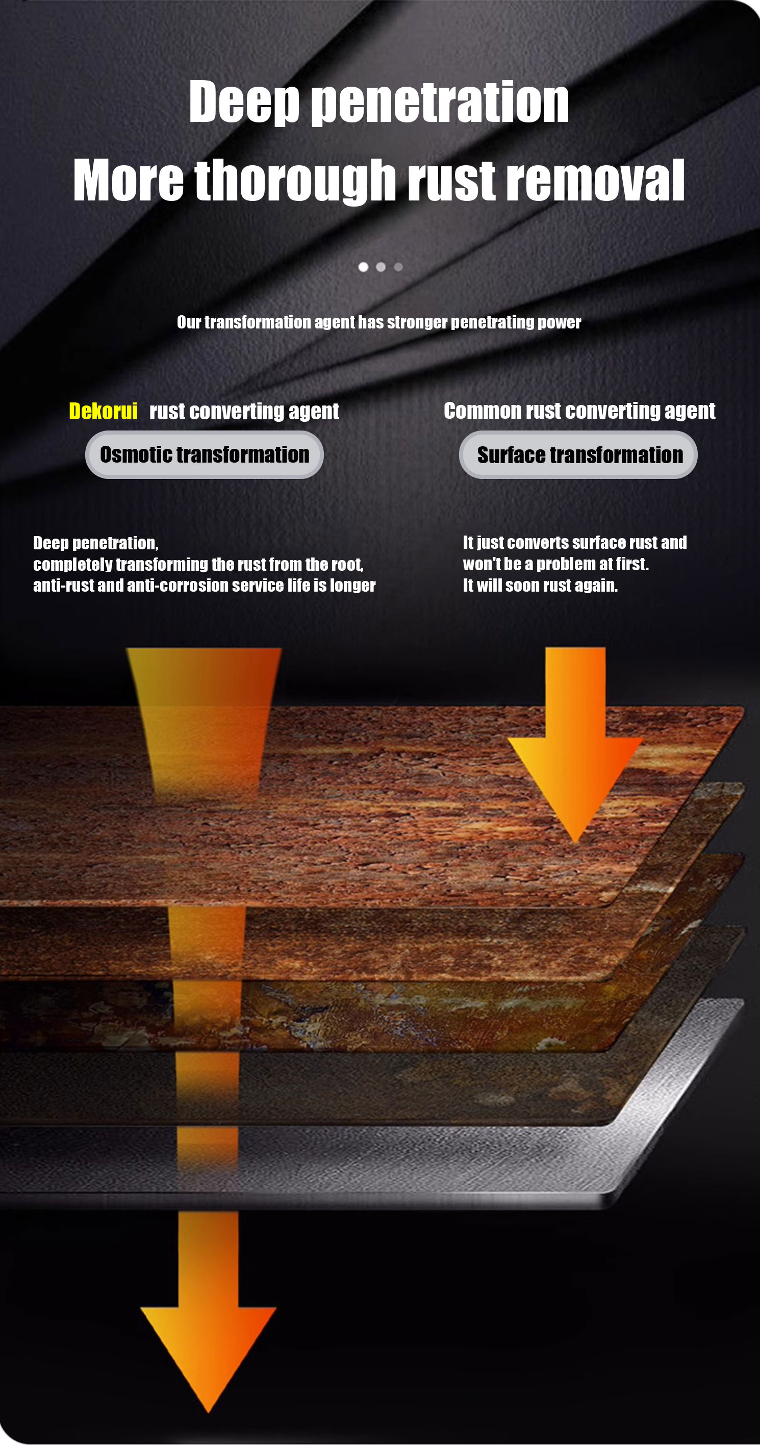 Lasts 30 years anti rust primer anti rust paint for metal anti rust ...