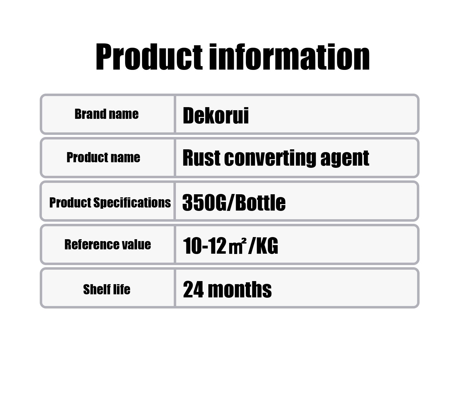 Lasts 30 years anti rust primer anti rust paint for metal anti rust ...