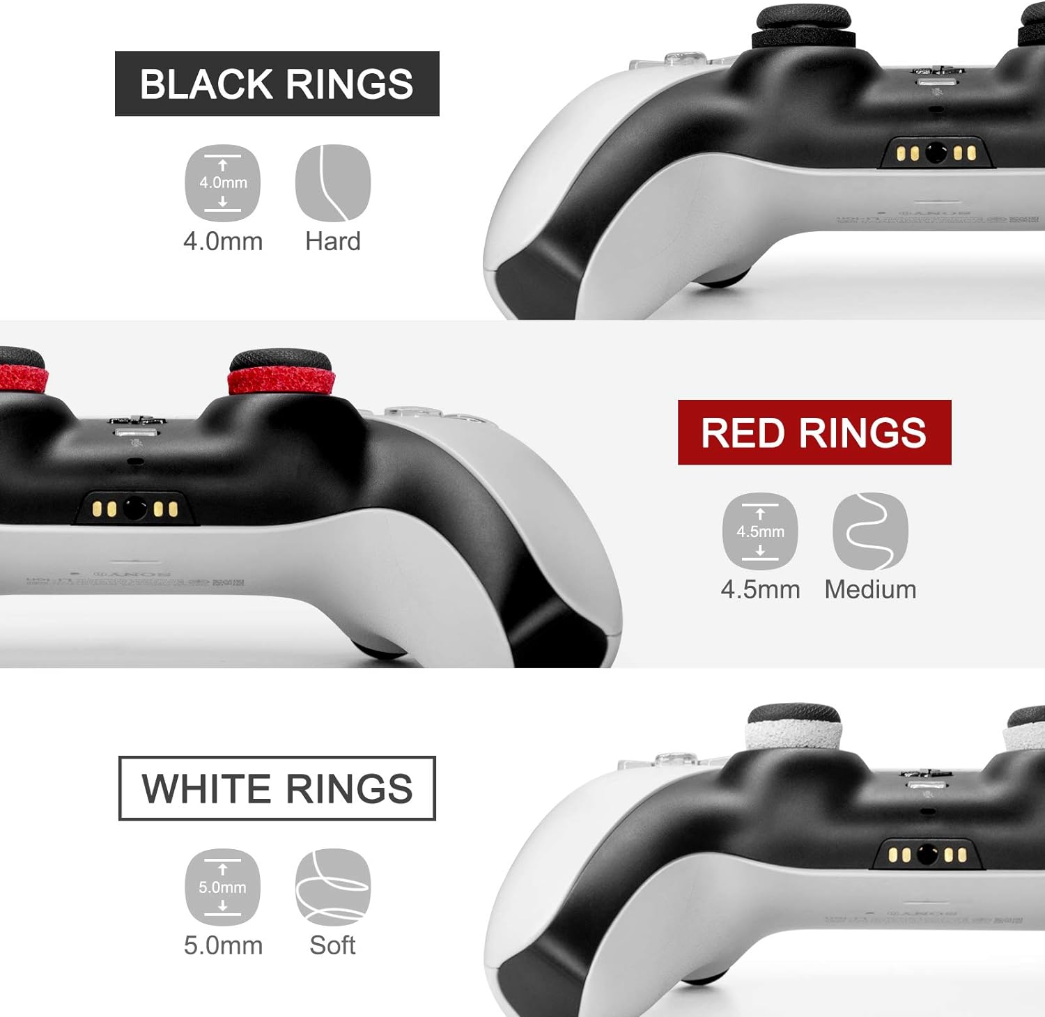 Precision Rings AIM Assist Motion Control Accessories For PlayStation 5 ...