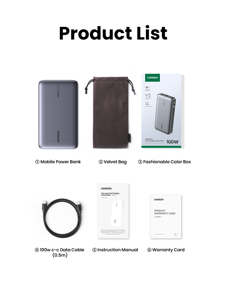 UGREEN PD100W 20000mAh Powerbank Fast Charging for MacBook Air SAMSUNG ...