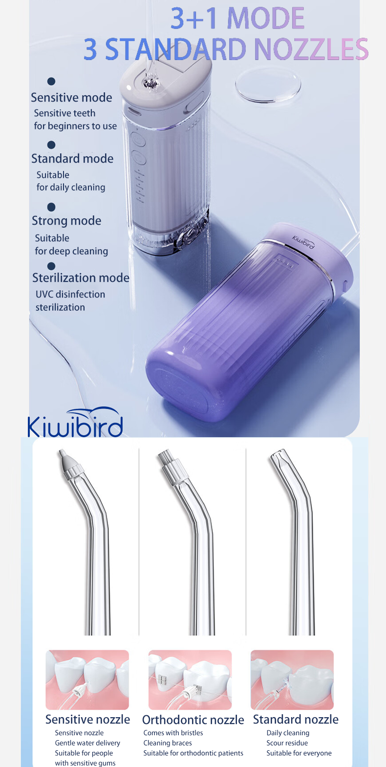 Kiwibird UV Portable Water Flosser - Space Gray (210ml) | Shopee Malaysia