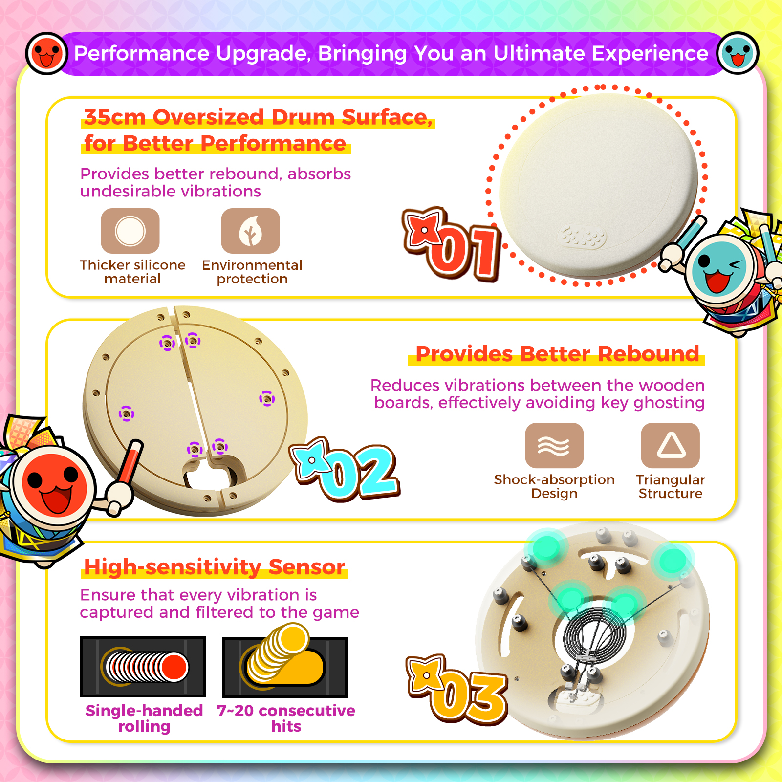 IINE Taiko Drum Controller Pro max Compatible With Nintendo Switch/PS4 ...