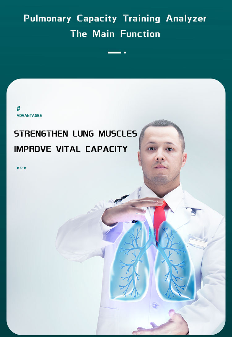 Smart Breathing Trainer, Breathing Exercise Device with Breath Monitor ...