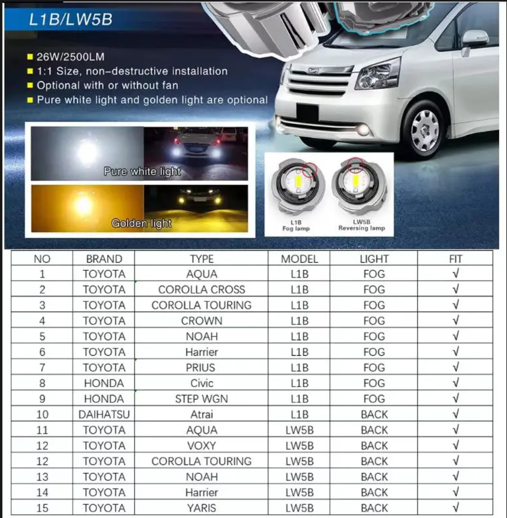 2PCS Dual Color L1B Car LED Fog Lights White Yellow For TOYOTA Hilux ...
