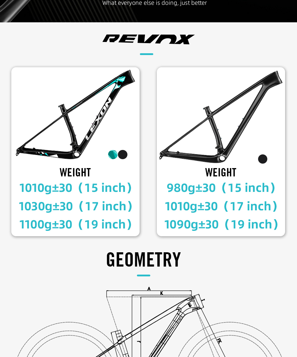 2023 lexon hardtail carbon frame 29 XC geometry Boost 148x12mm rear hub ...