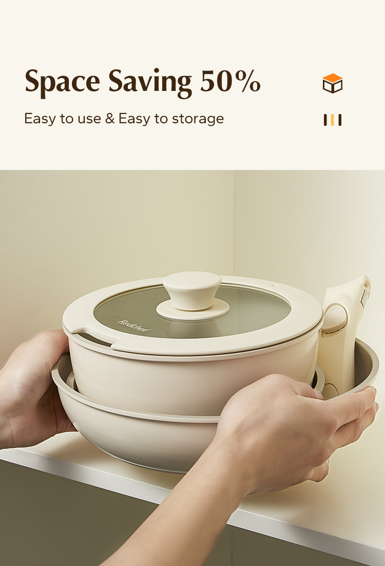 Redchef Nonstick Ceramic Rock Cookware Set Handle Removable (5Pcs) Non Toxic, PFAS& PTFE& PFOA ...