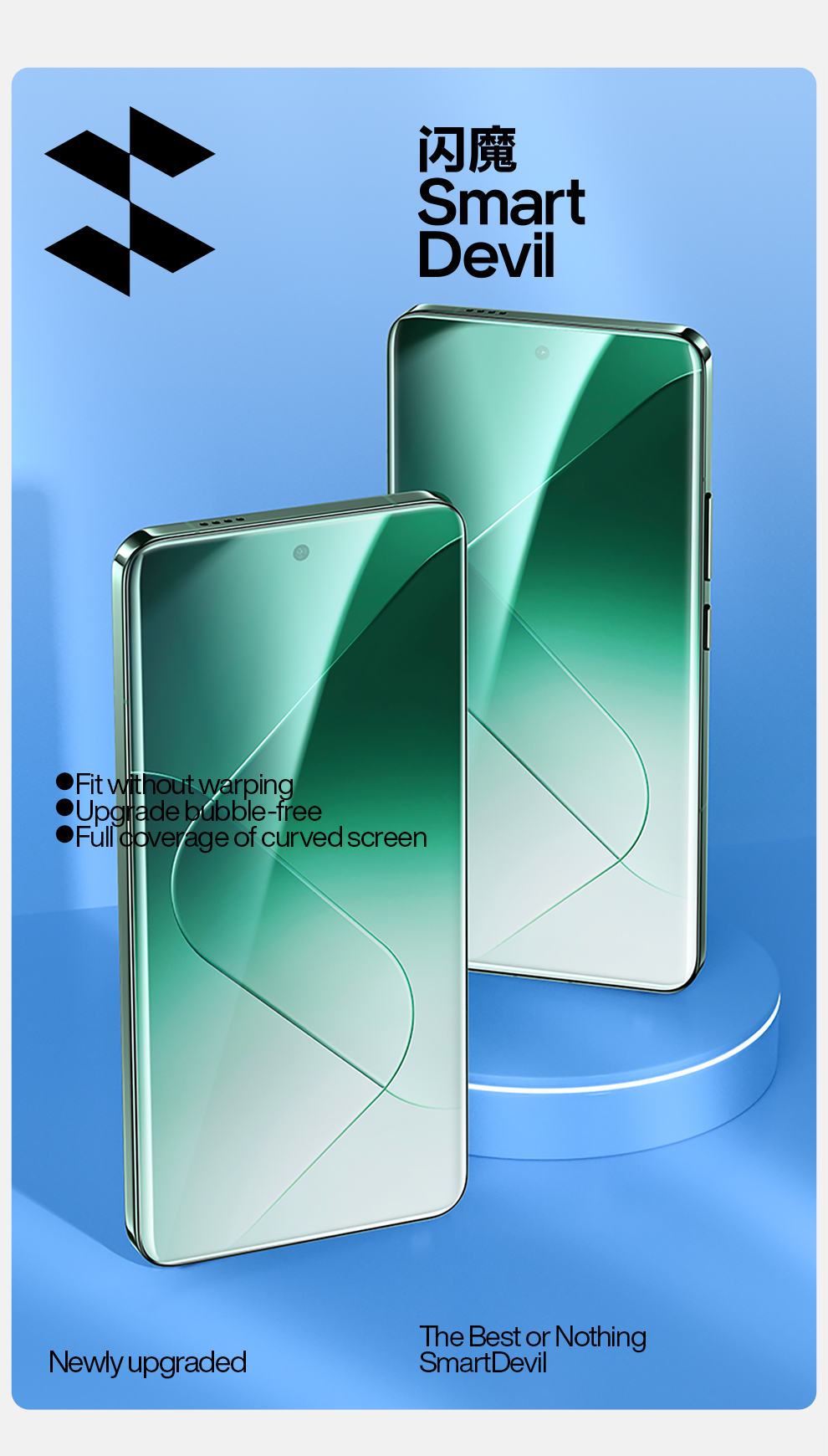 SmartDevil Hydrogel Soft Film For Xiaomi 15/14/14Pro Full Wrap Drop Protection No Bubble ...