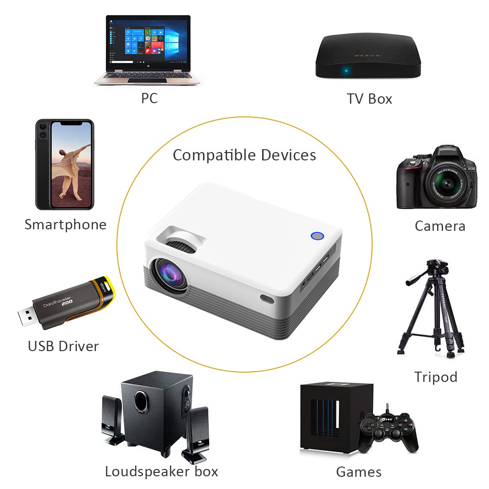 Projector For Phone Portable HDMI Laptop Projector Android Smart ...