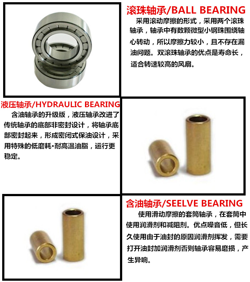 Flag Speed 5015 Double Ball 12V 0.22A High Turn PWM Temperature Control Four-Wire 5CM Turbo ...