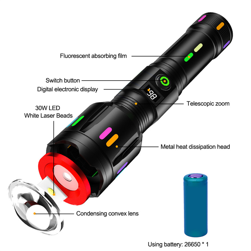 White laser light torch light super bright flashlight 100000 lumens ...
