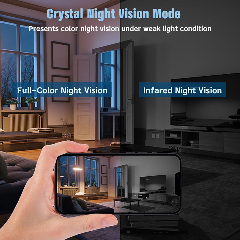 Wistino FHD 5MP CCTV Camera Support 2.4G WiFi Mini IP Indoor 355 degree ...