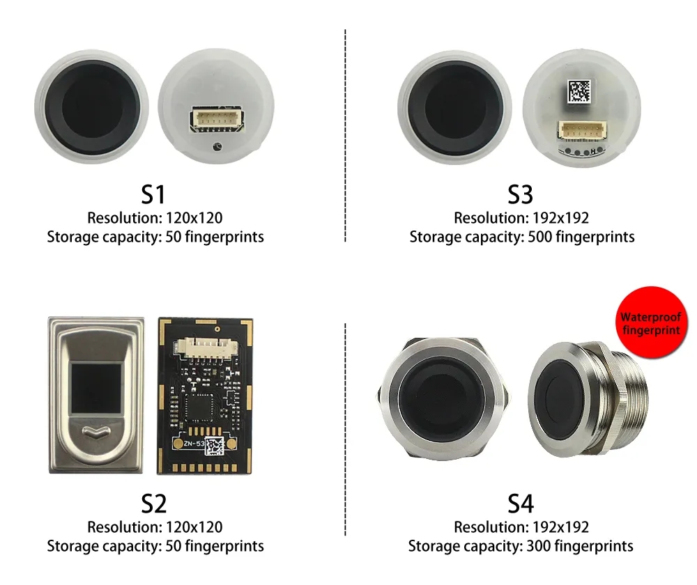 Mobile phone NFC fingerprint relay electric lock control panel IC 13 ...