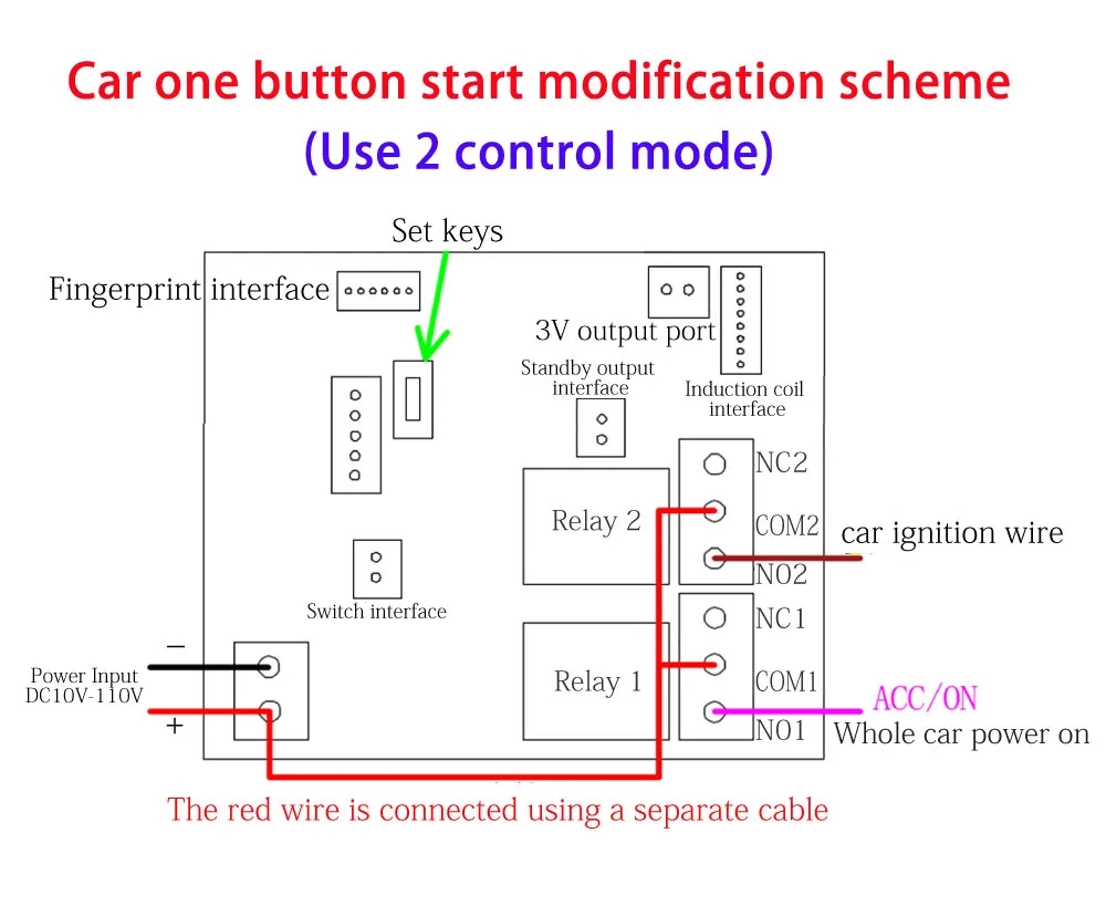 Mobile phone NFC fingerprint relay electric lock control panel IC 13 ...