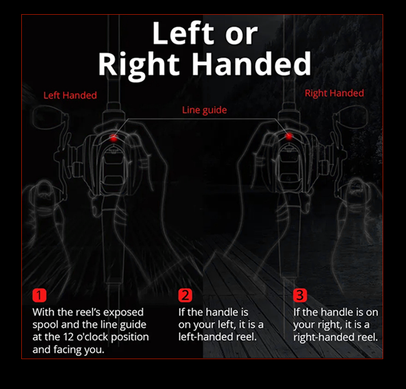 SEASIR Cast-X2 Baitcasting Reel 7.3:1 High Speed Gear Ratio 6+1 BB Drag ...