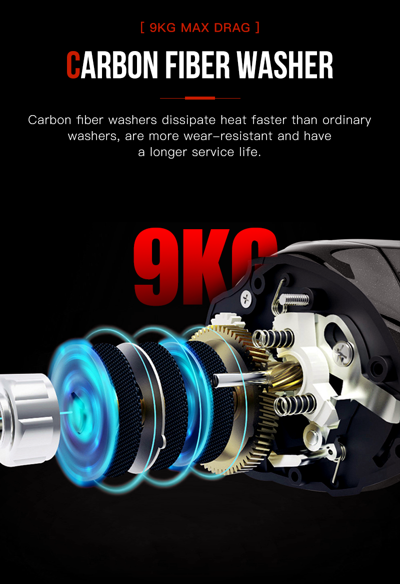 SEASIR Cast-X2 Baitcasting Reel 7.3:1 High Speed Gear Ratio 6+1 BB Drag ...