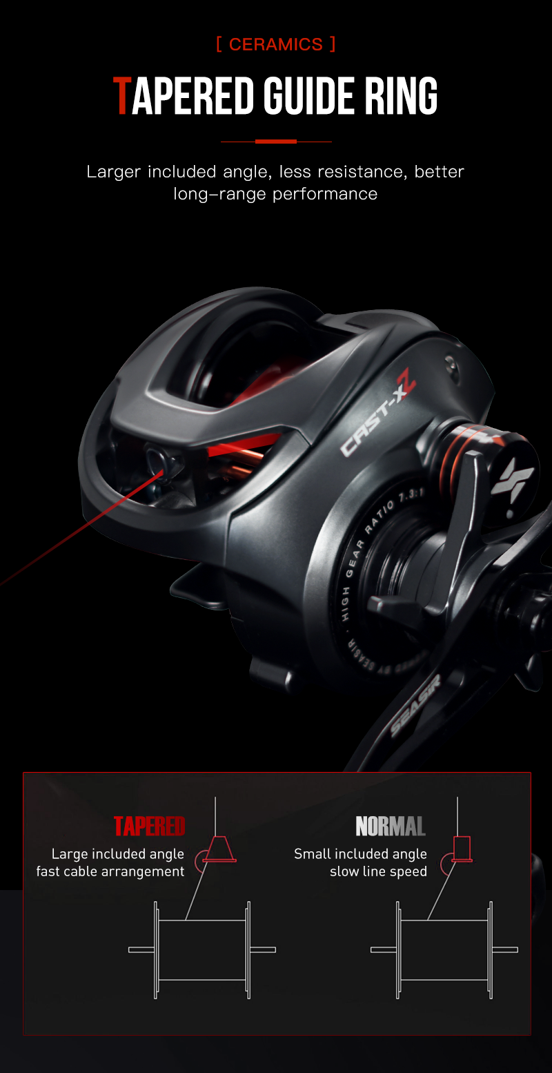 SEASIR Cast-X2 Baitcasting Reel 7.3:1 High Speed Gear Ratio 6+1 BB Drag ...