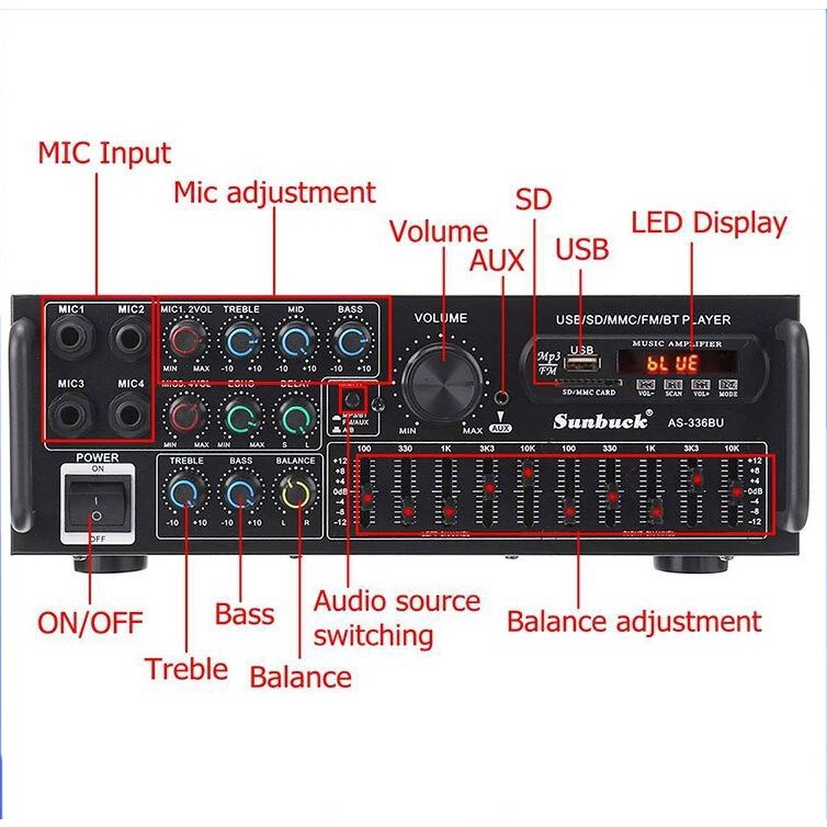 【Ready stock】2 Years Warranty-SUNBUCK 3000W 2Ch Amplifier Home ...