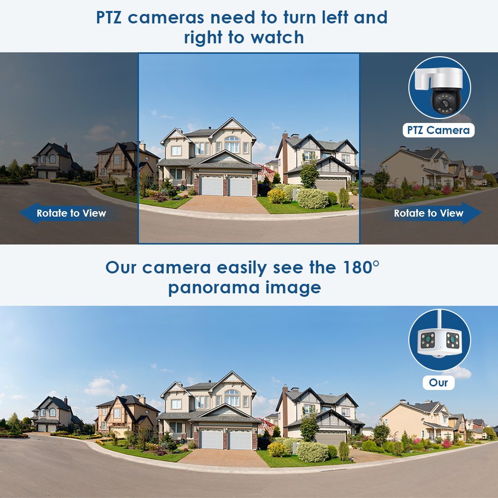 ANBIUX 180° Ultra-Wide Angle CCTV Wireless Outdoor Security Camera 8MP ...