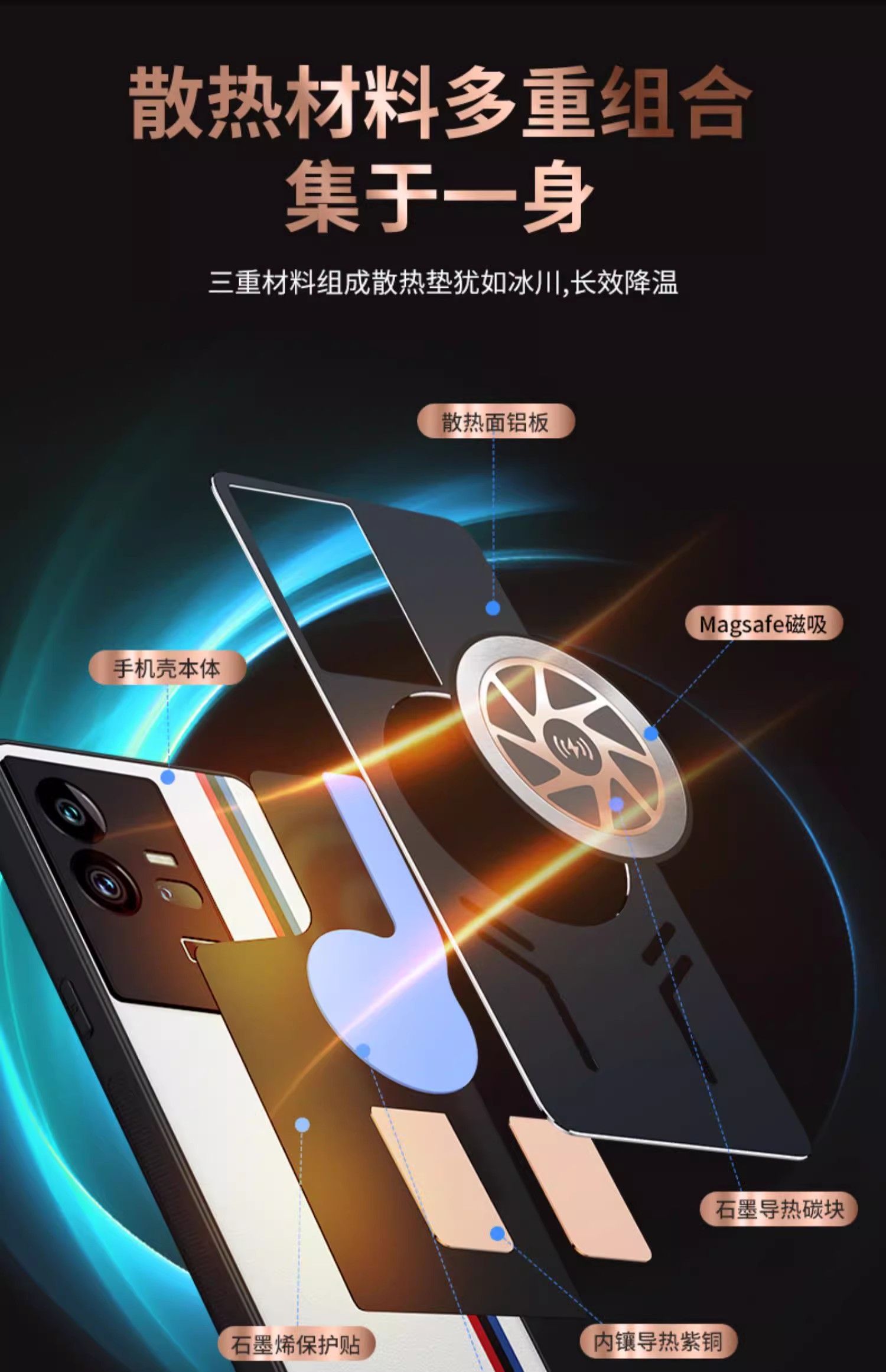Newest Graphene Cooling Phone Case for VIVO IQOO 12 11 Pro Magnetic ...