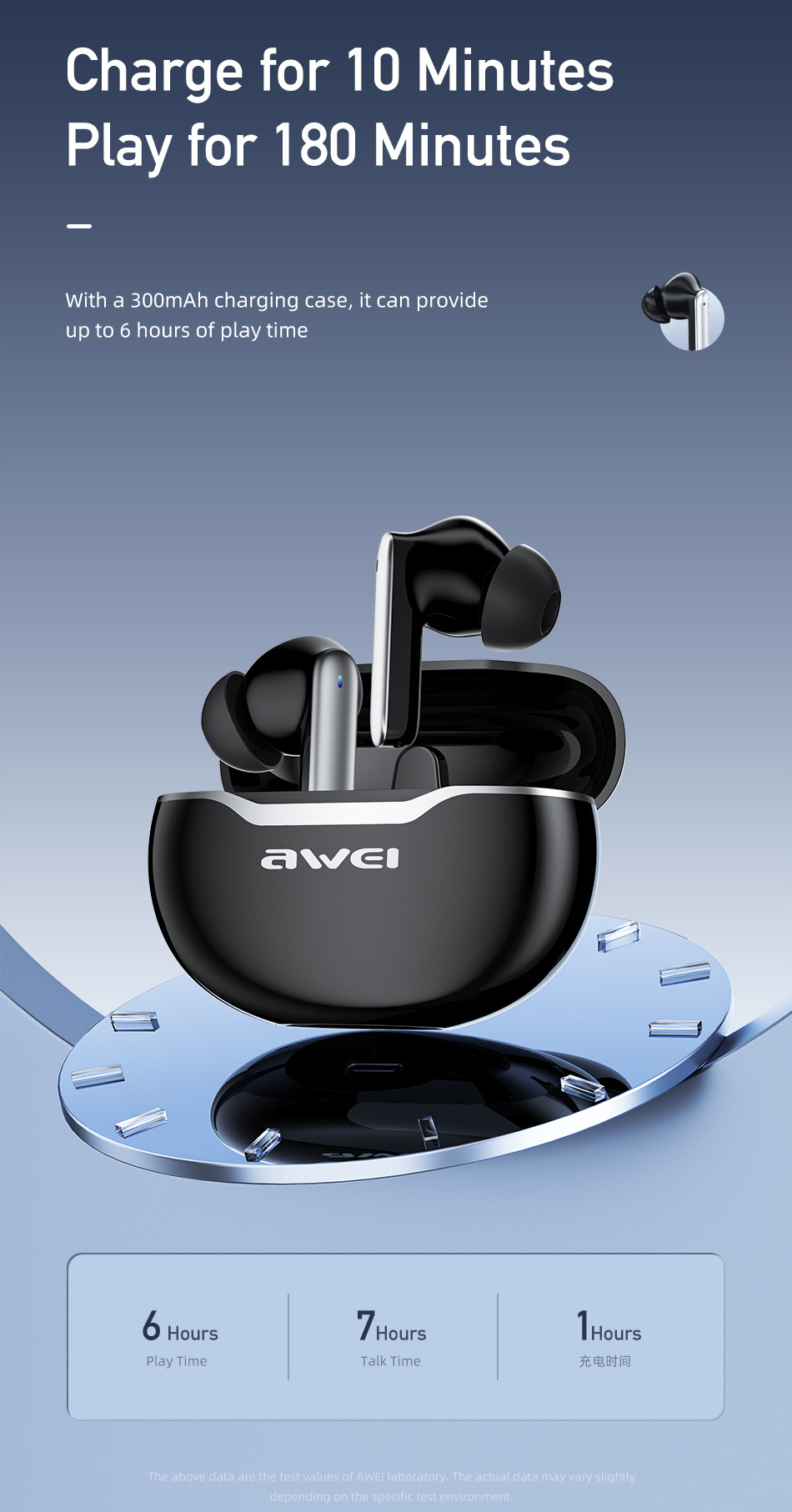 Awei T50 True Wireless Earbuds HiFi Stereo Bluetooth Earphone ENC Noise Cancelling Gaming Earbud ...