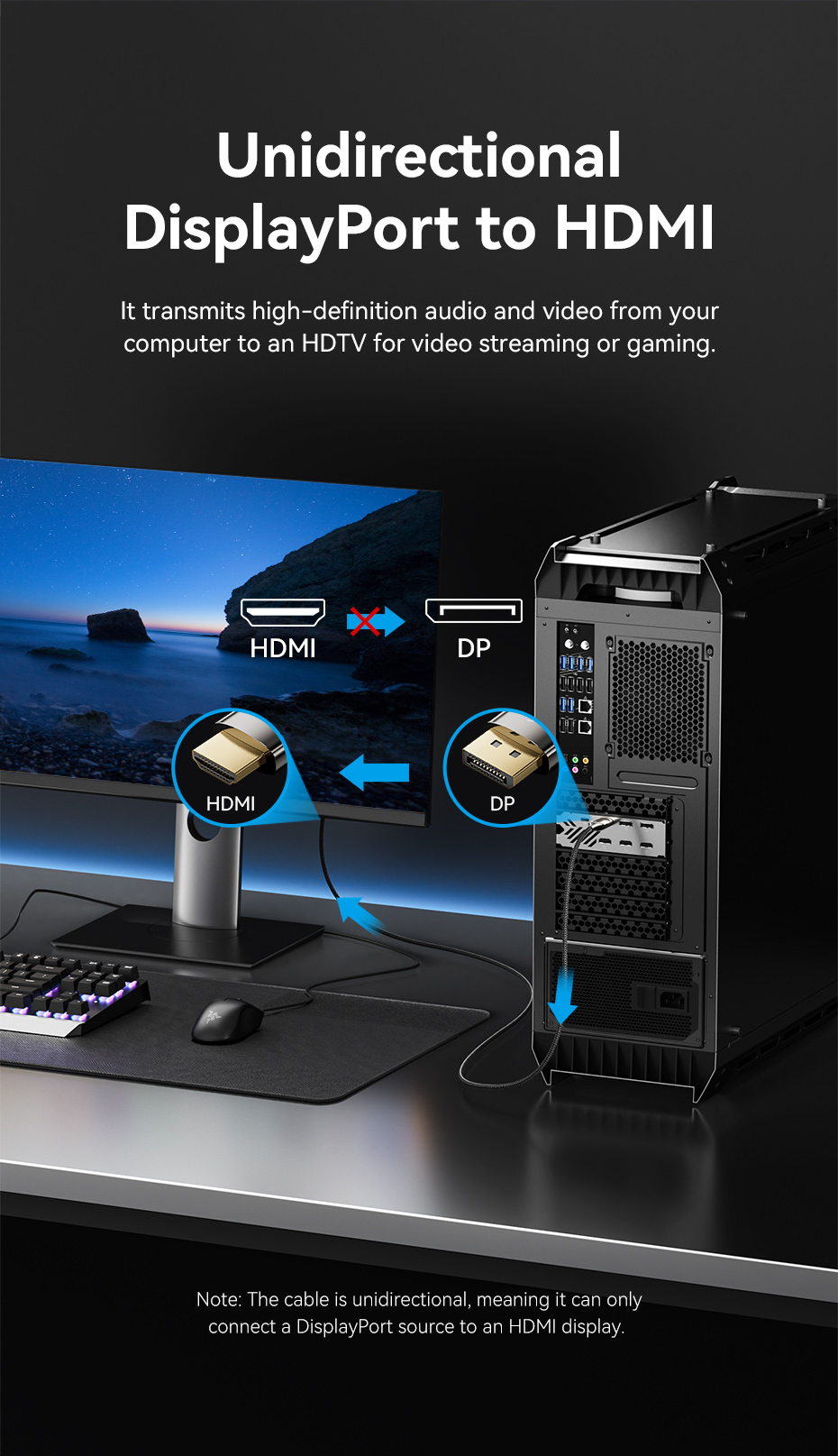 Vention DisplayPort to HDMI Cable HD 8K 60Hz HDR 144Hz DP 1.4 to HDMI 2 ...