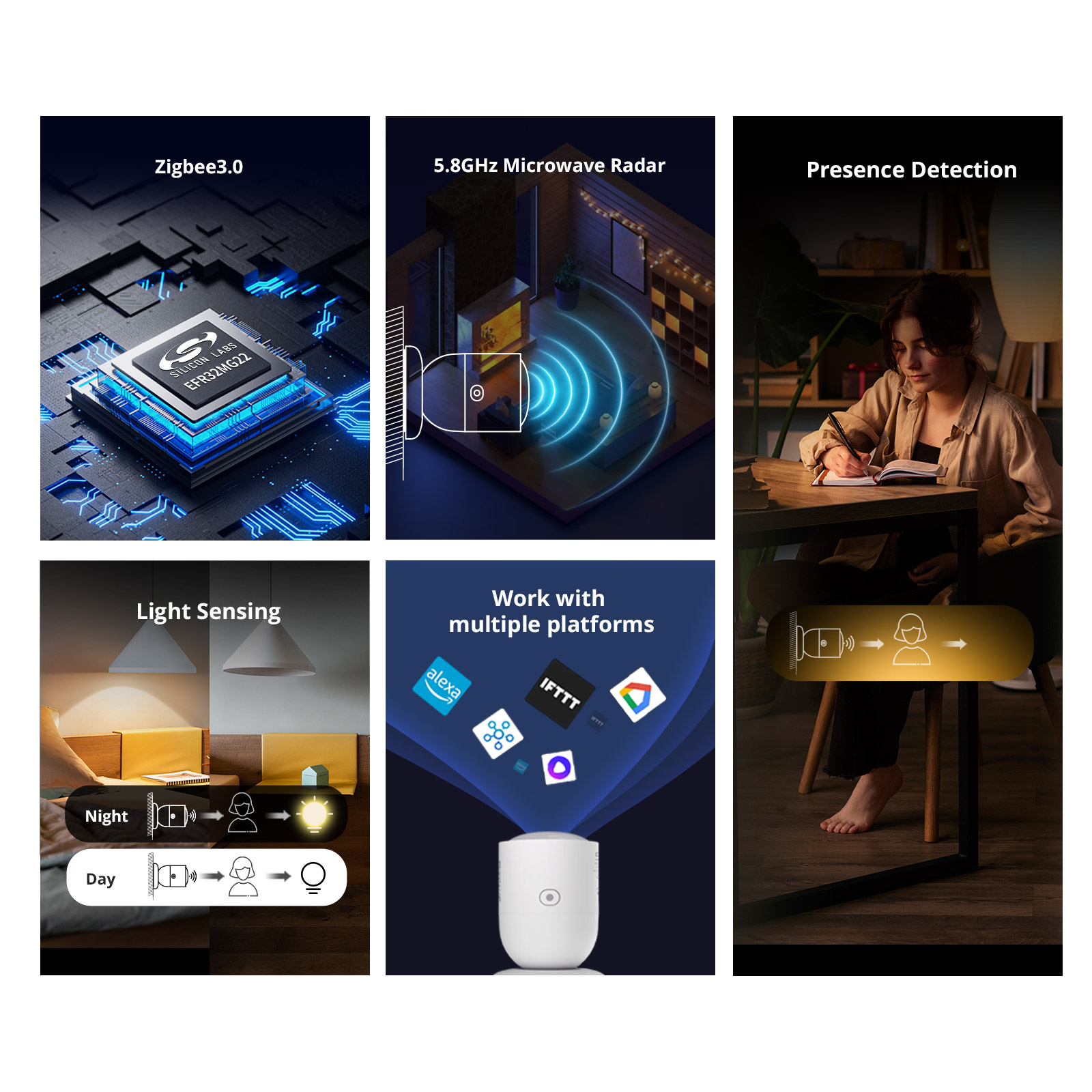 SONOFF SNZB-06P Zigbee Human Presence Sensor Rardar Detector Motion ...