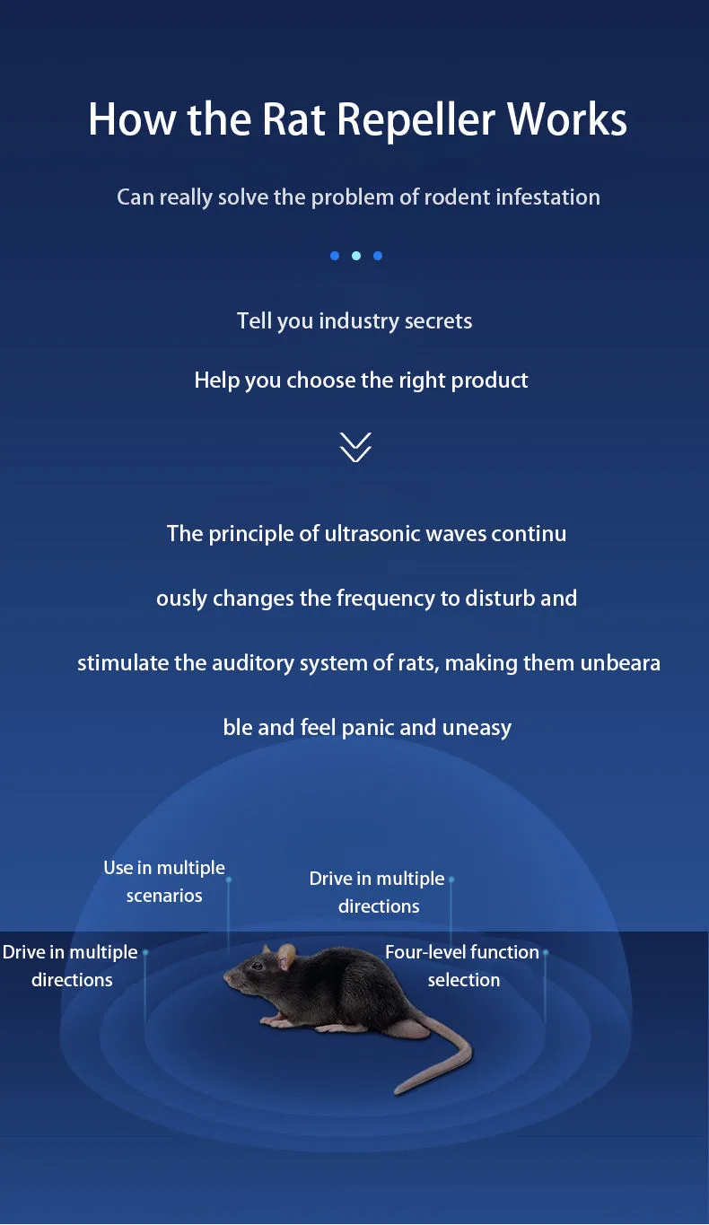 Ultrasonic Pest Repeller Sound Waves To Repel Mice Ultrasonic Insect ...