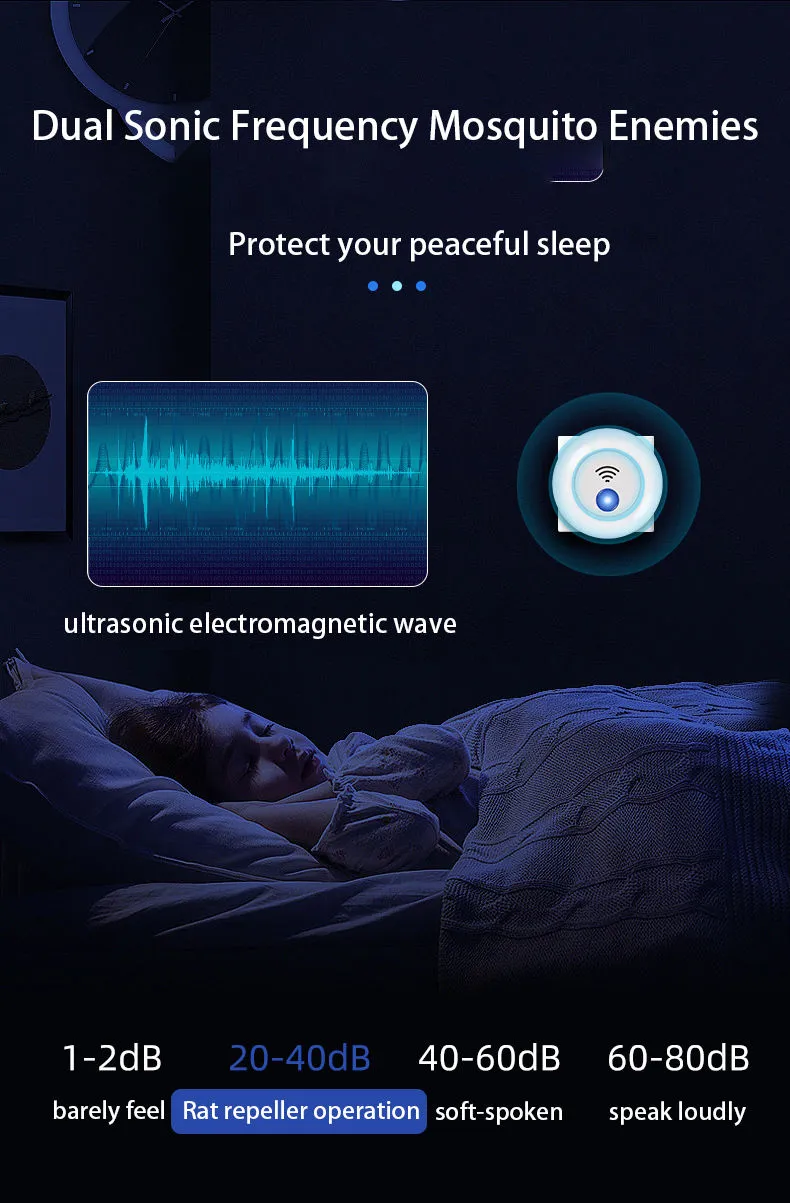 Ultrasonic Pest Repeller Sound Waves To Repel Mice Ultrasonic Insect ...