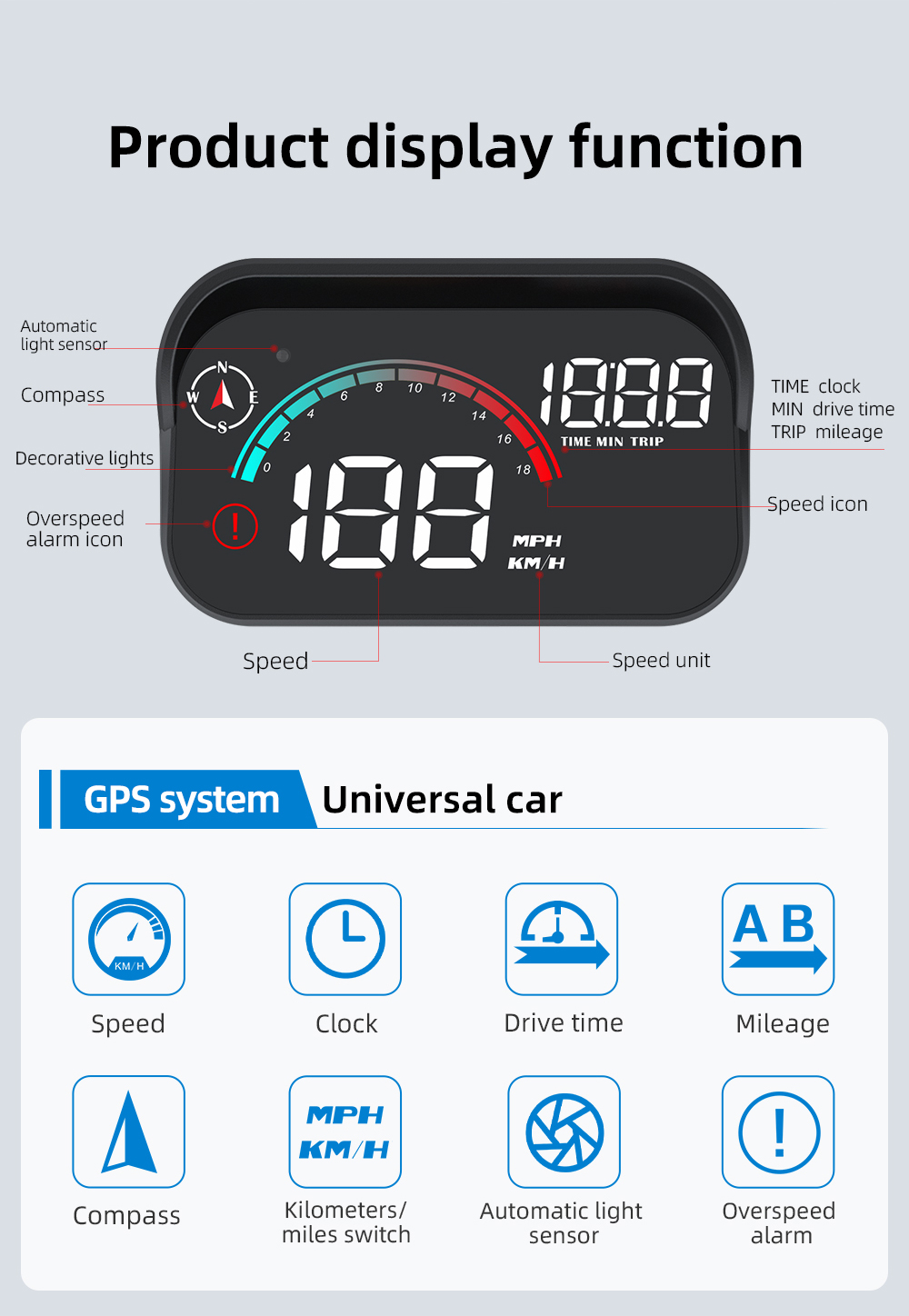 M22 Car mounted GPS head up display, universal OBD type speedometer ...