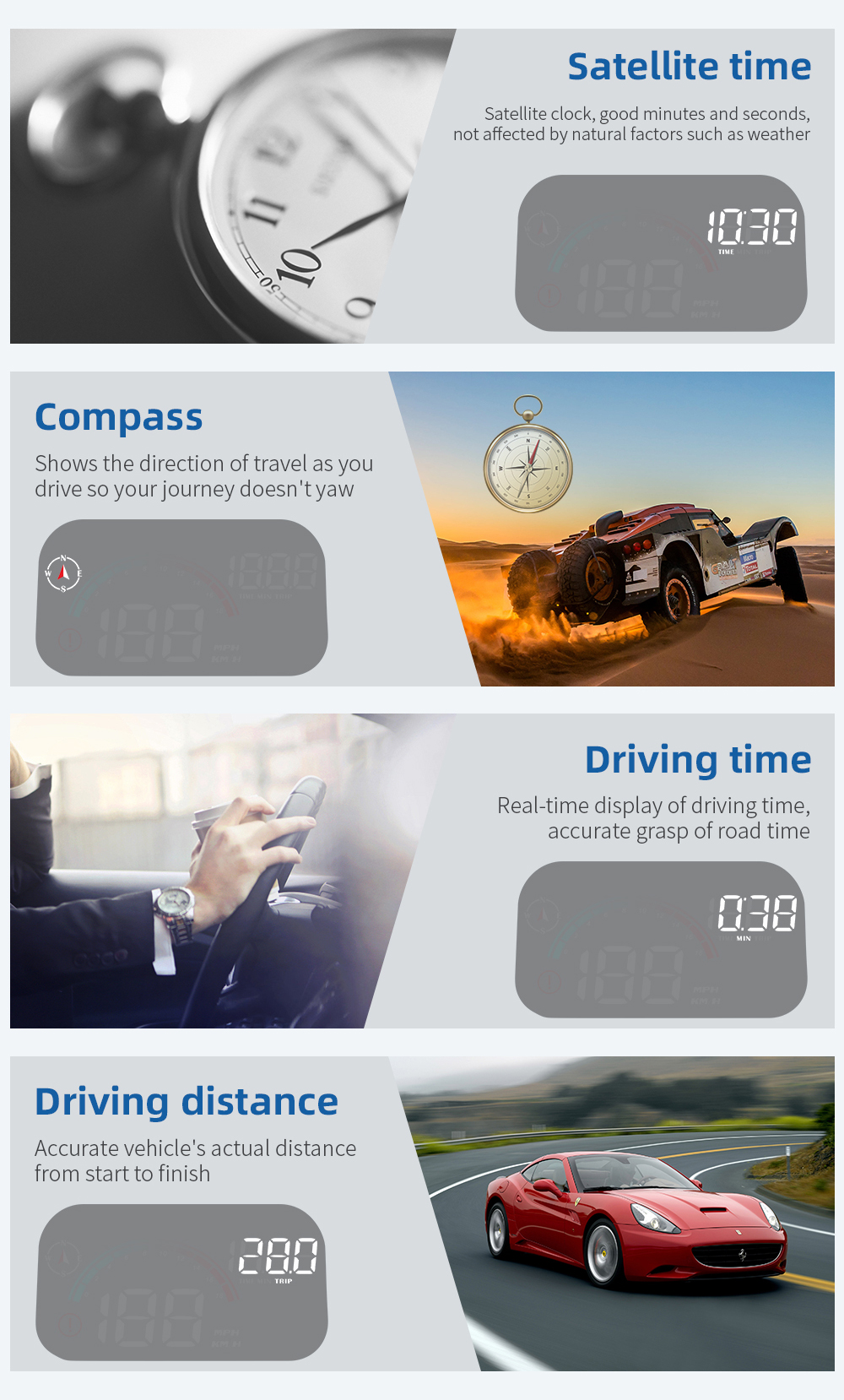 M22 Car mounted GPS head up display, universal OBD type speedometer ...