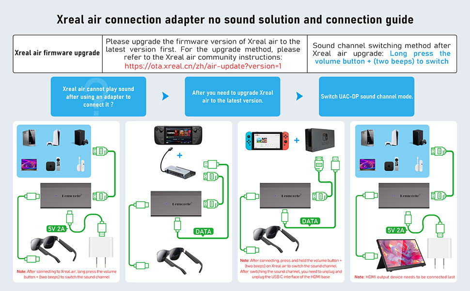 Lemorele LD48 Adapter 4k60Hz USB C Display Port Adapter supports ...