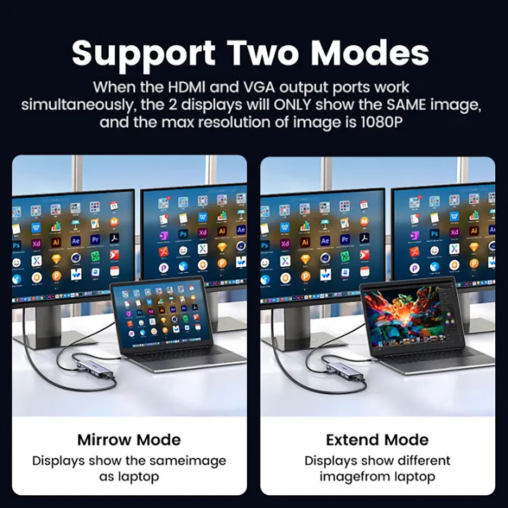 UGREEN 10 in 1 USB C Hub mobile base 4K HDMI VGA 100W power ...