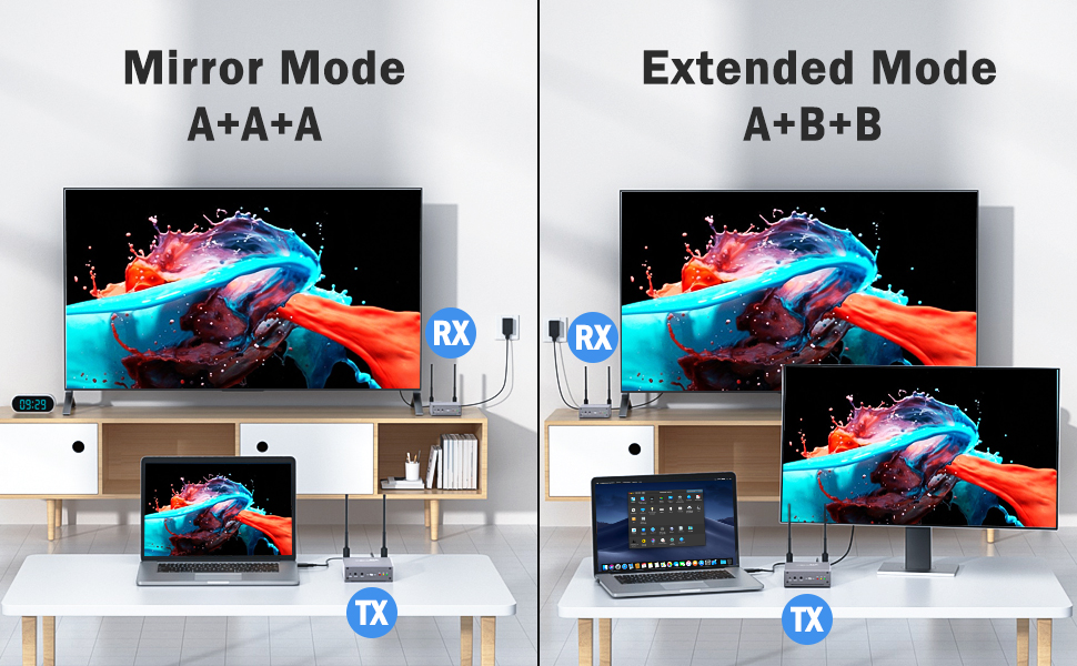 Lemorele R15 Wireless Screen Sharing Device WiFi HDMI Transmitter ...