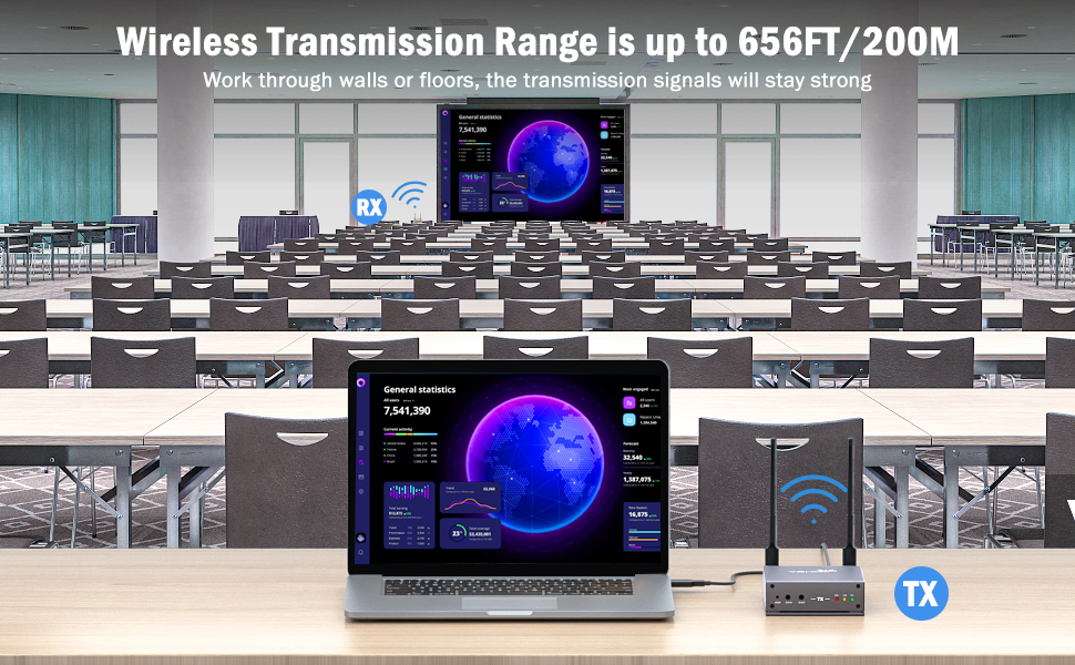 Lemorele R15 Wireless Screen Sharing Device WiFi HDMI Transmitter ...