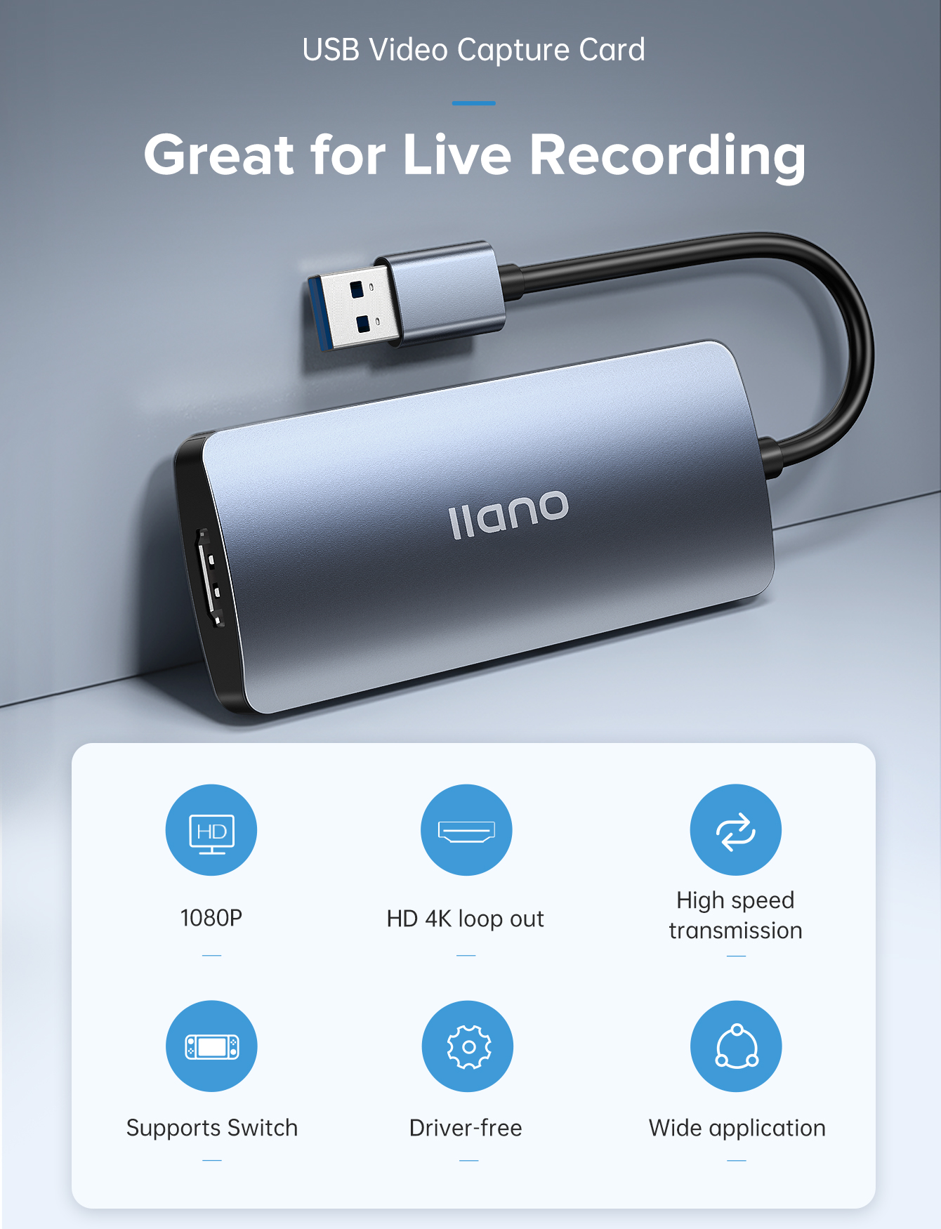 Llano 2 In 1 Video Capture Card 4K 1080P 60FPS, HDMI to USB 3.0 /Type-C ...
