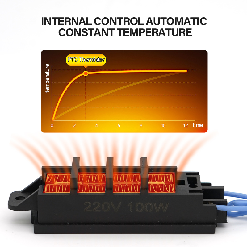 1 Pcs Automatic Thermostat Ptc Heater With Stand Corrugated Strip Small ...