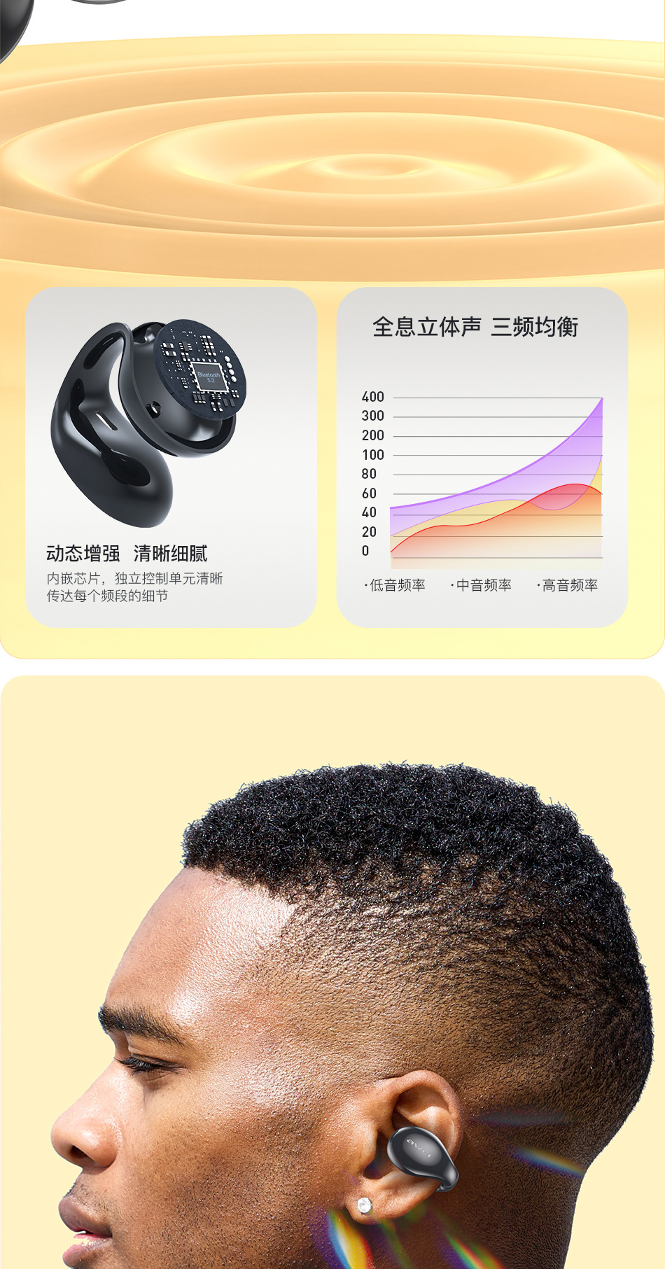 Awei TZ2 OWS Bone Conduction Headphones Open Ear Earphone Bluetooth ...