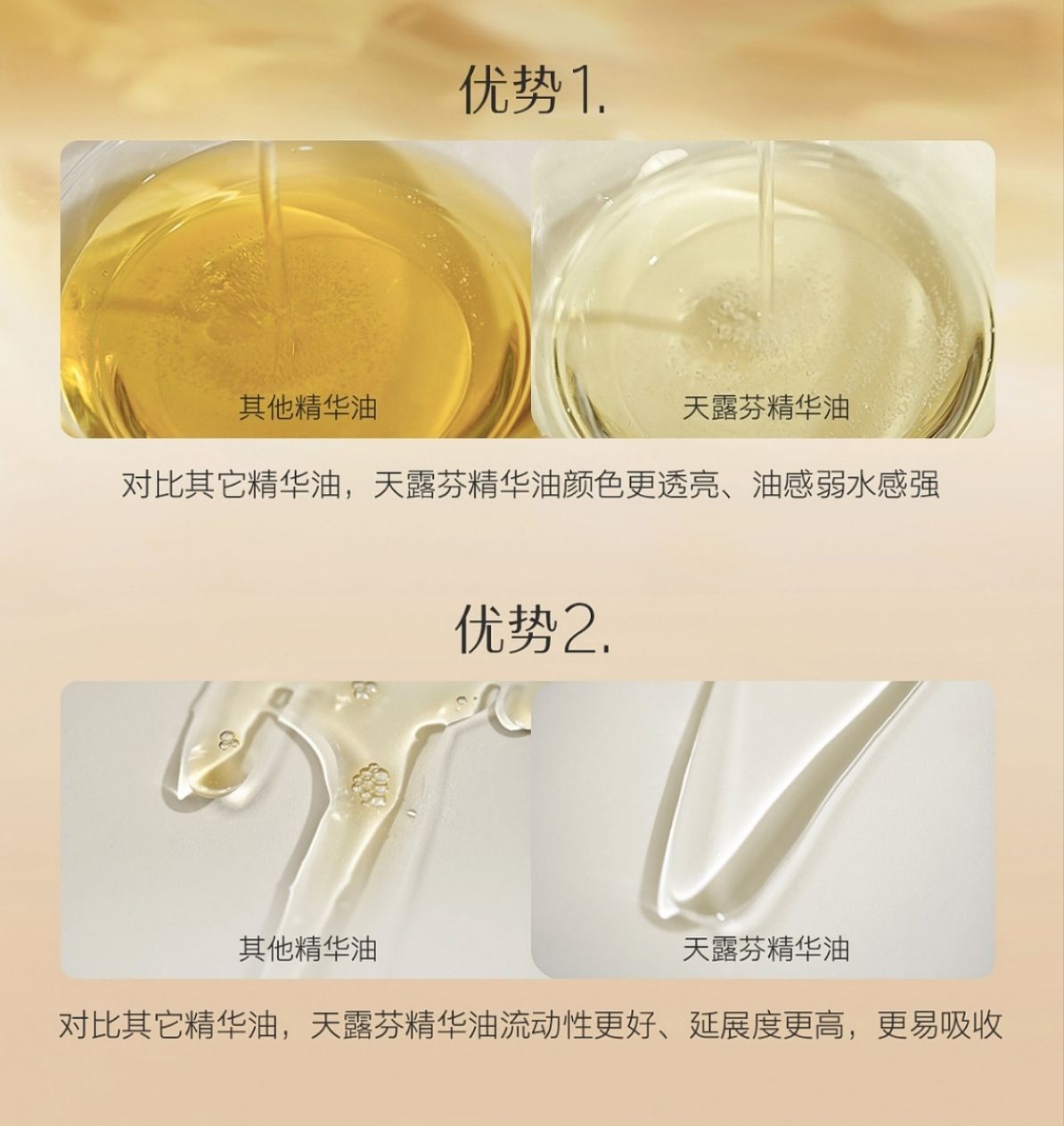 德国天露芬精华油German Telofen Essence Oil Facial Essence Moisturizing ...