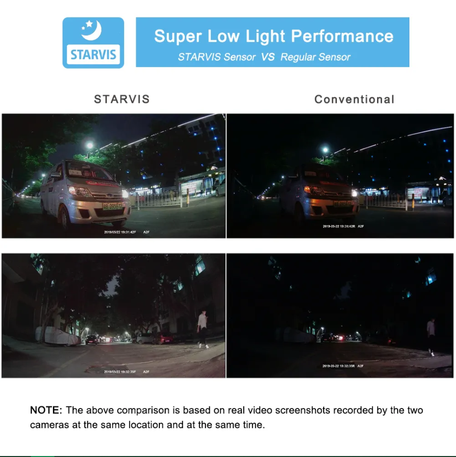 VSYS SYS Motorcycle DVR Dual lens 1080p Full HD resolution front and ...