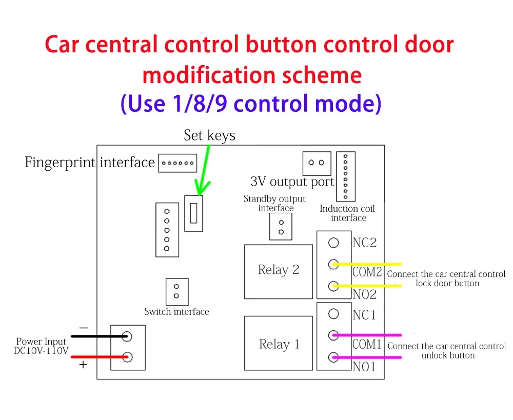 Mobile phone NFC fingerprint relay electric lock control panel IC 13 ...