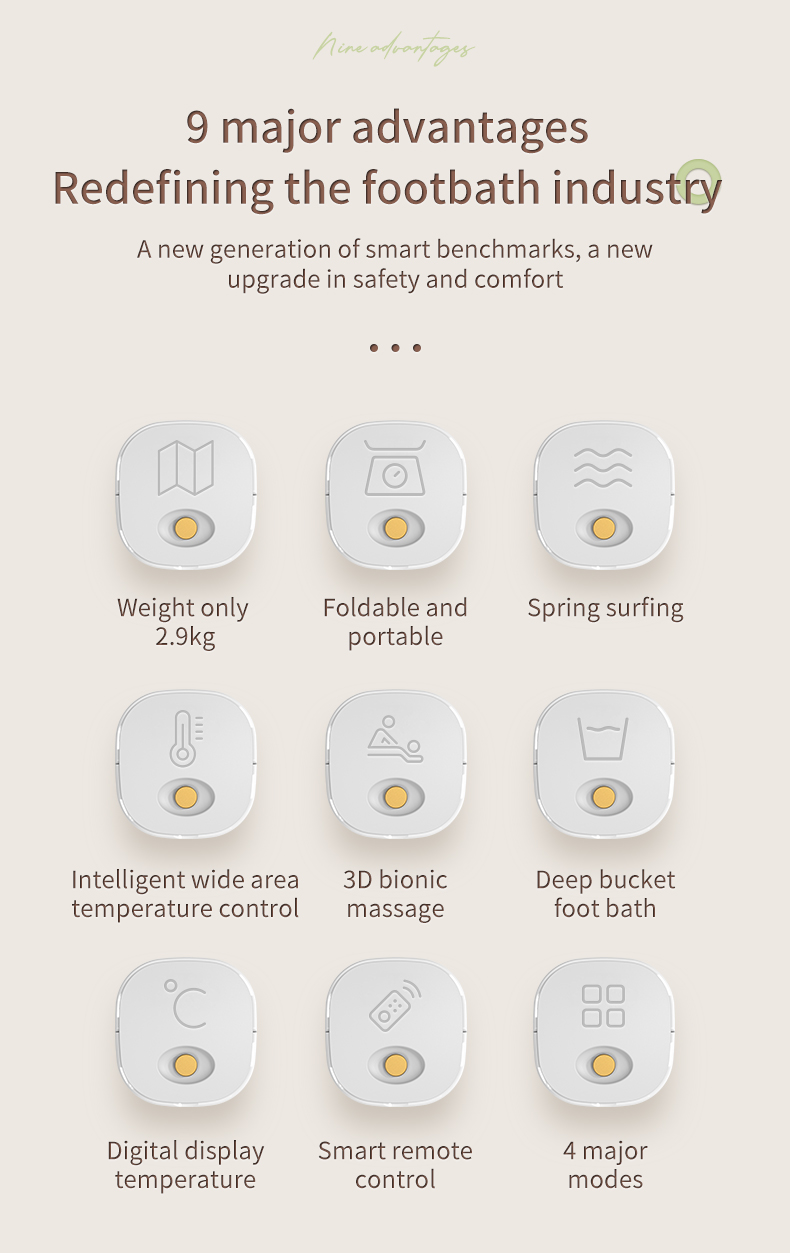 Jinkairui Foot Bath Foldable Fully Automatic Foot Massager Roller ...